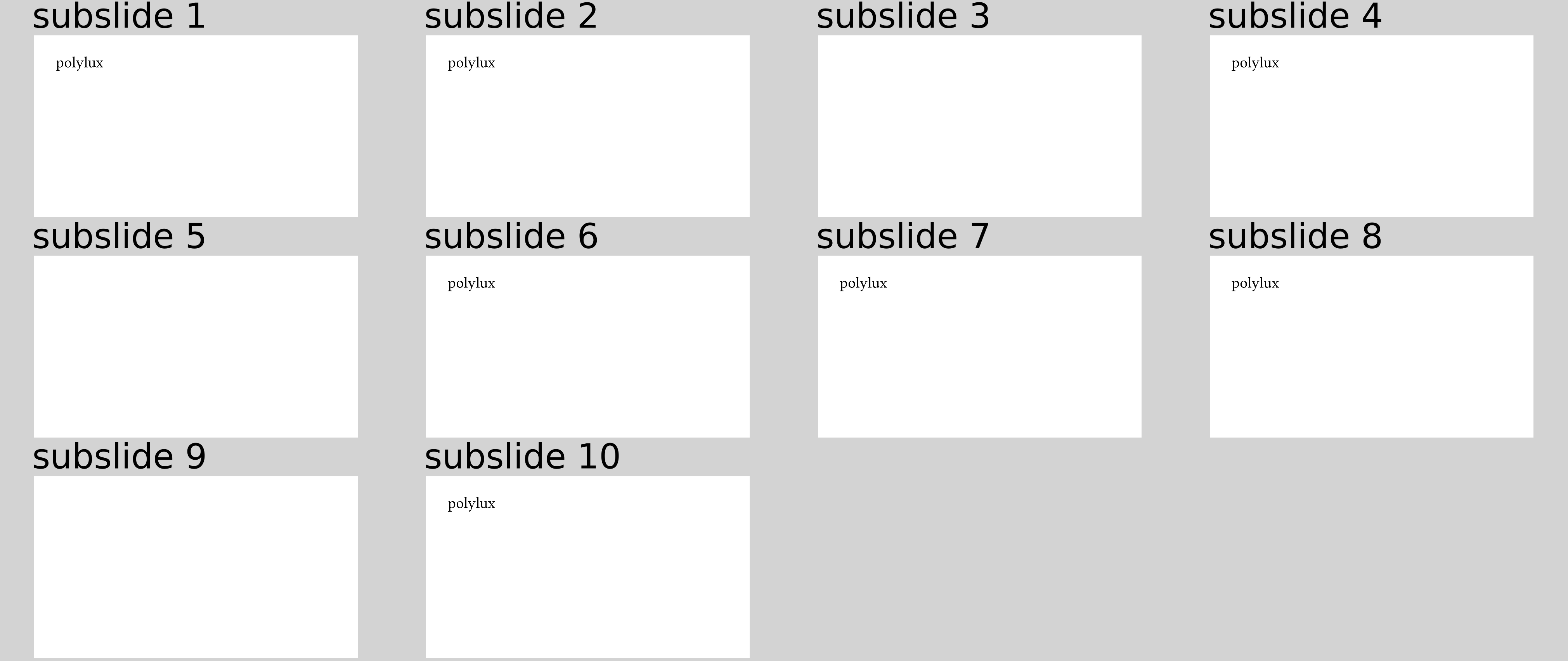 Complex rules - Polylux